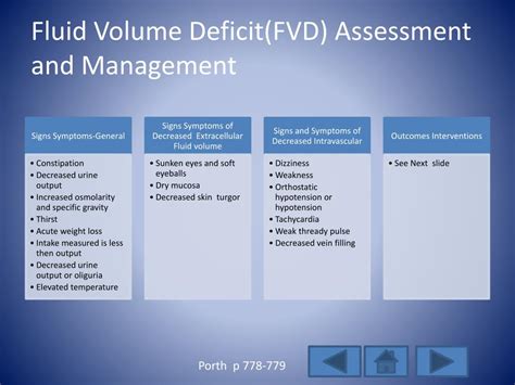 Ppt Table Of Contents Click On Rectangle To Get To Content On Topic