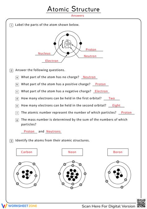 Atomic Structure Worksheet With Answers A Level Chemistry Atomic