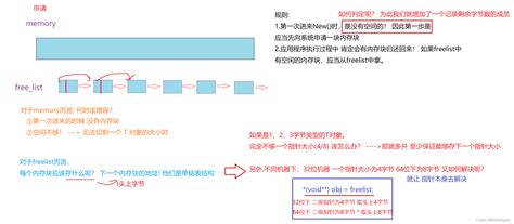 内存管理优化：从定长内存池到tcmalloc实践 Csdn博客