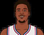 Kyle Lowry Philadelphia 76ers Point Guard Statmuse