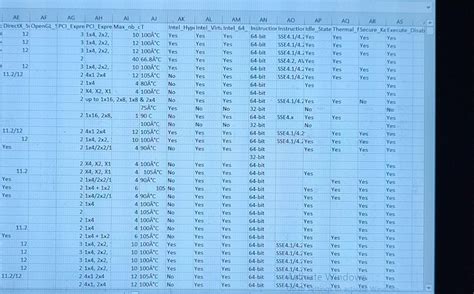 I Will Give A Excel Sheet Data And I Want From You To Chegg Com