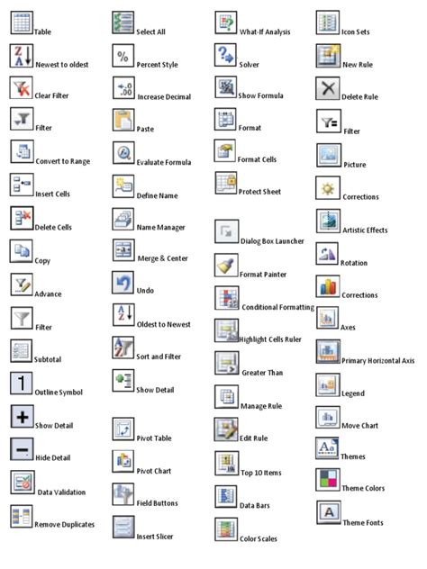 Icons Excel Pdf Microsoft Excel Software