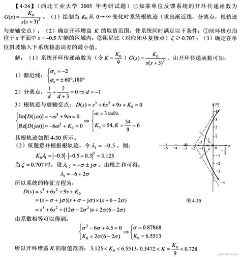 自动控制原理知识点精要梳理 ref 3 自动控制原理知识点csdn csdn博客