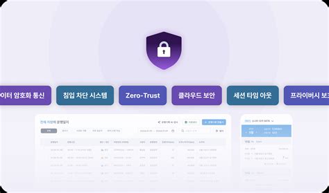 카택스 보안 차량 Gps 위치 정보 보호 사용자 권한 관리