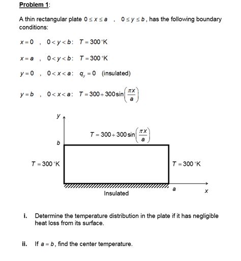 Solved A Thin Rectangular Plate Has The Following Boundary