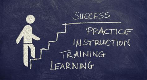 Teaching English Online Off2class