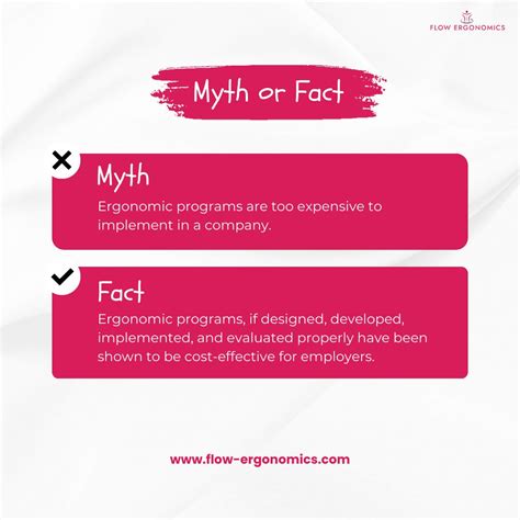 Flow Ergonomics On Linkedin Ergonomics Ergonomicstraining Ergonomicassessment