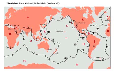 Solved Exercise 1 Plates And Plate Boundaries 9 Points 1