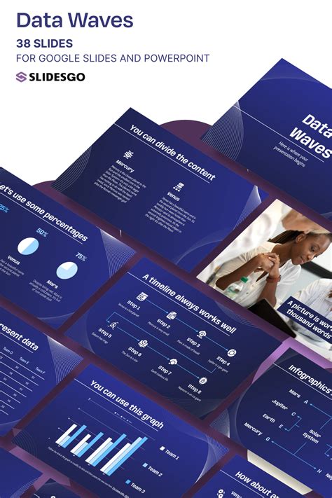 Data Waves Presentation
