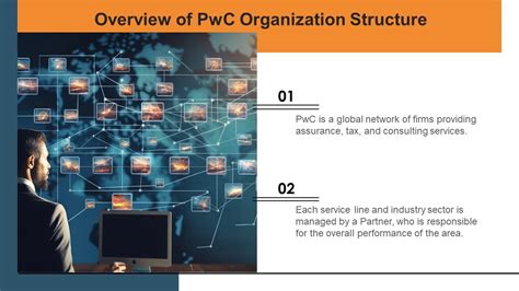 Top 10 Pwc Powerpoint Presentation Templates In 2026