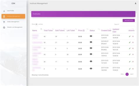Ticketing Management System Saigon Technology