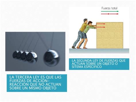 Fuerza Y Movimiento Pdf Physics Science
