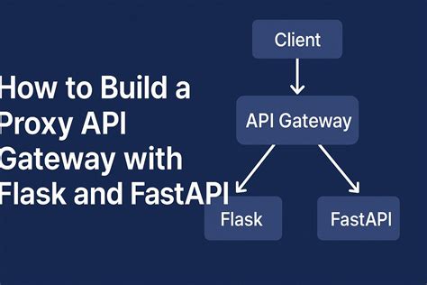 How To Build A Proxy Api Gateway With Flask And Fastapi