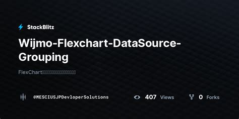 Wijmo Flexchart Datasource Grouping Stackblitz