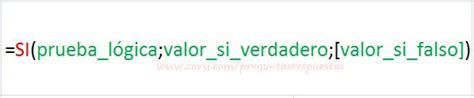 Sintaxis En Excel Definición Cavsi