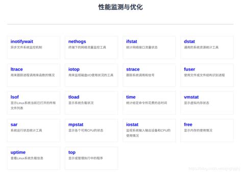 超级全linux常用命令 看这一篇就够了30分钟马上学会学习linux命令看这篇2w多字的命令详解就够了 Csdn博客