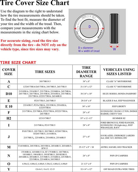 Free Tire Size Chart Pdf 113kb 1 Page S
