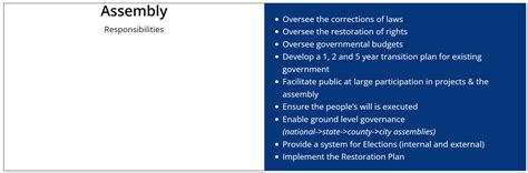 Assembly Framework Asamblea Qro