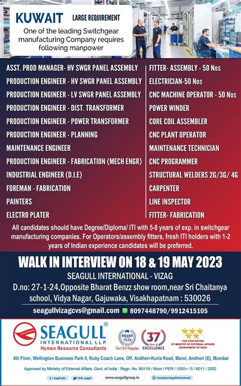 Sajeev Kumar Posted On Linkedin