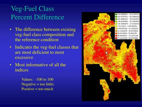 Ppt Multi Scale Mapping Of Fire Regime Condition Class Powerpoint