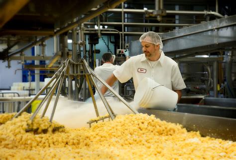 Food Processing Definition Purpose Examples And Facts Britannica