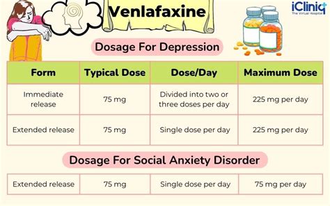 Venlafaxine Uses Dosage Side Effects Drug Warnings And 53 Off
