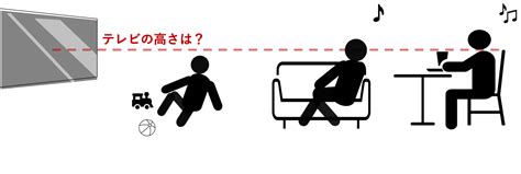 壁掛けテレビの高さはどのくらい基本的な考え方とケース別数値を徹底解説 東京神奈川のテレビ壁掛け工事業者配線工事アンテナ工事ライフプラス