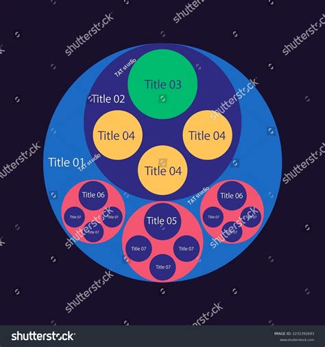 Marketing Detailed Strategy Nested Circle Infographic Stock Vector
