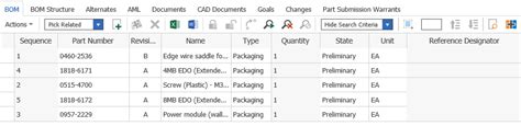 Modifying The RelationshipType Item
