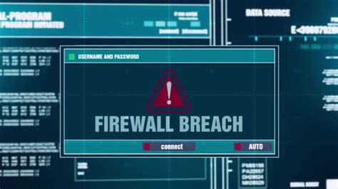 Firewall Breach Warning Notification On Digital Security Alert On Screen Backgrounds Motion