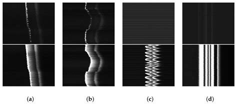 Coupling Dilated EncoderDecoder Network For Multi Channel Airborne LiDAR Bathymetry Full