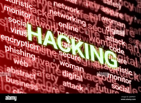 3d Hacking Word On Technology Related Words Online Digital Technology And Awareness