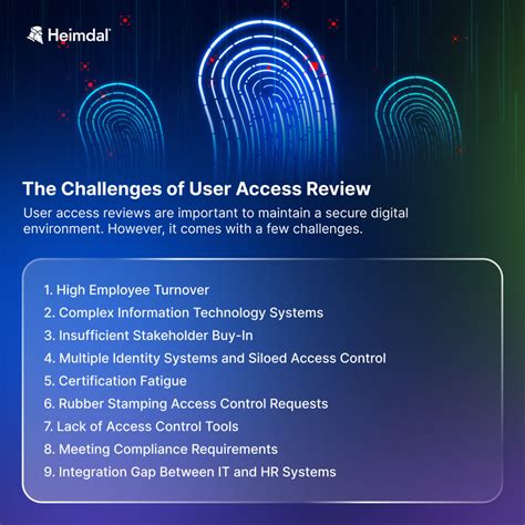 user access review explained what is it best practices and checklist
