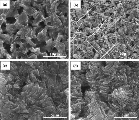 Sem Micrographs Of A Graphite Substrate And Sic Formed On The Graphite