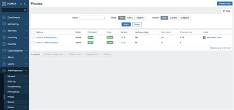 New Zabbix Lts Initmax S R O