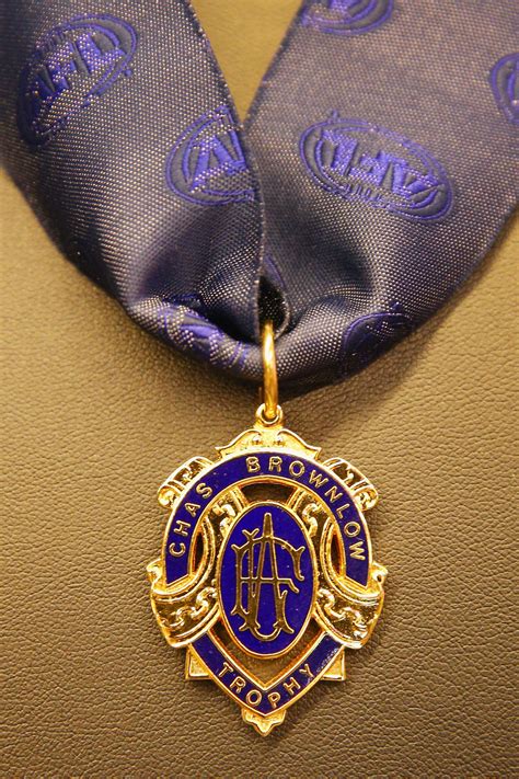2019 Brownlow Medal