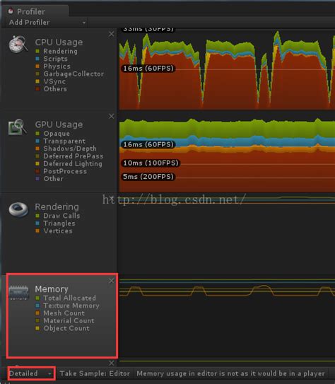 unity使用profiler工具分析内存占用情况和优化方式 unity profiler内other profiler 过大 csdn博客