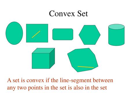 Ppt Lecture 14 Simplex Hyper Cube Convex Hull And Their Volumes Powerpoint Presentation Id