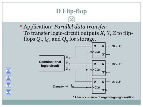 PPT Sequential Logic Latches Flip Flops PowerPoint Presentation ID