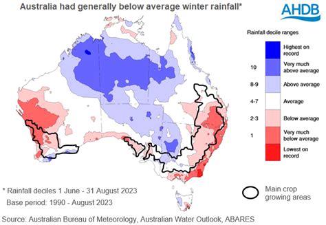 Australian Wheat Crop Trimmed With More Dry Weather Ahead Grain Market Daily Ahdb