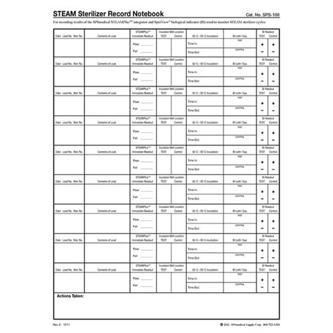 Sterilization Record Sheet Steam Sterilizer Suprememed