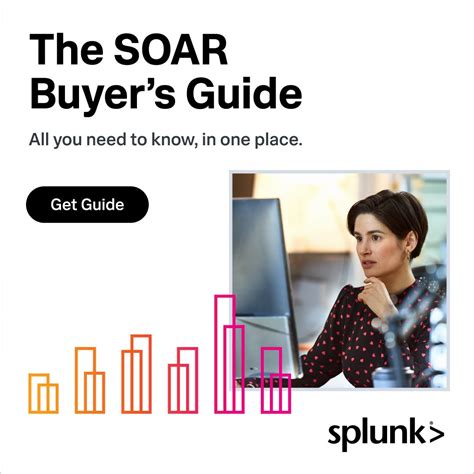 Splunk On Linkedin The Soar Buyers Guide Splunk