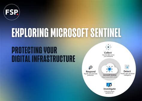 exploring microsoft sentinel fsp