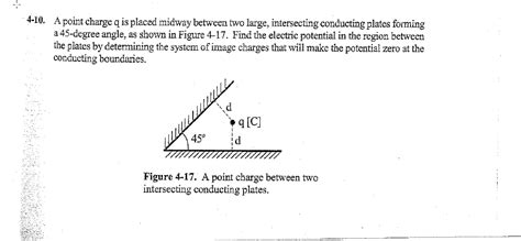 Solved A Point Charge Q Is Placed Midway Between Two Large
