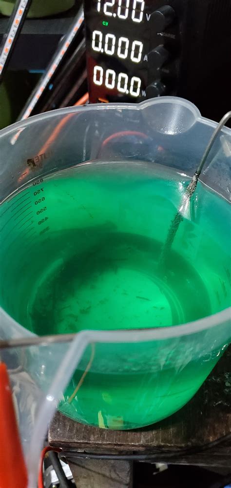 First Nickel Acetate Solution How Did I Do I Feel Like It May Be Over