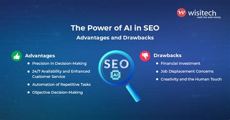 embracing the future navigating the pros and cons of ai in seo by
