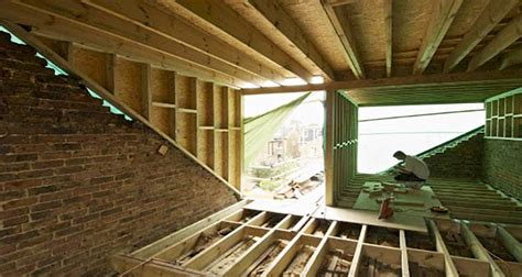 Complete Guide To Permitted Development Rights 2025 Update