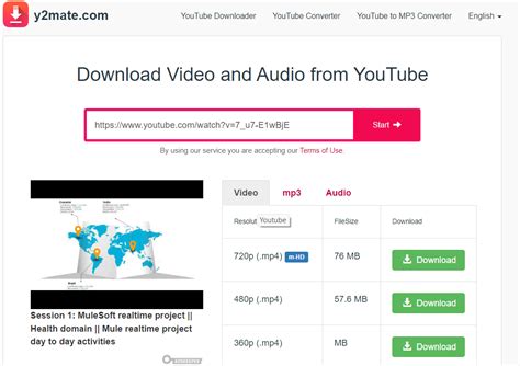 How To Download YouTube Videos Different Ways To Download