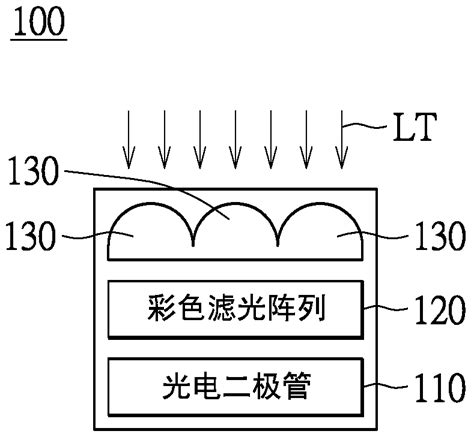 color filter array and image sensing device using the same eureka