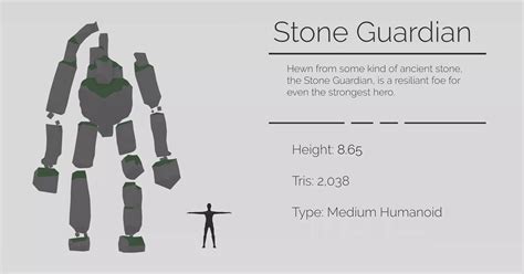 Раздача низко полигональных титанов Kaiju Low Poly Titans Asset Store Unity 180425 0156